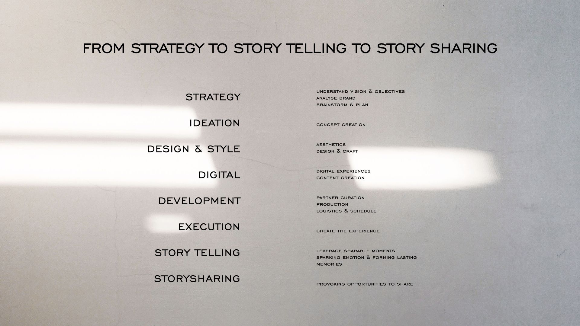 Profirst: Agency specialized in event and digital communication